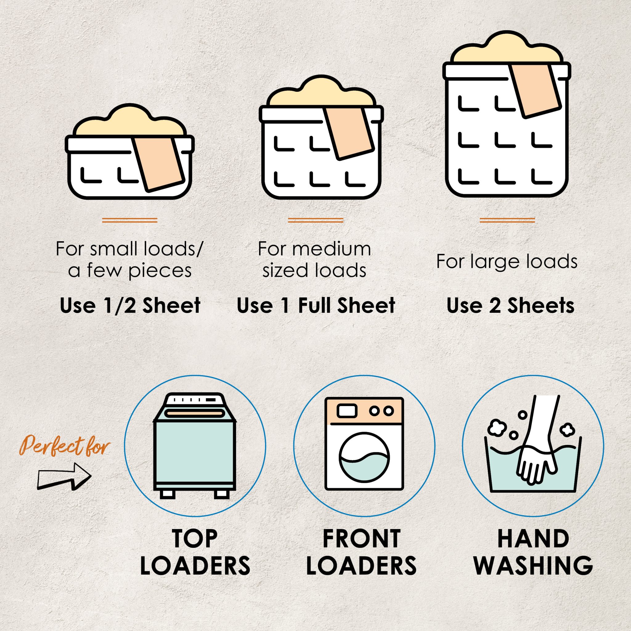 Laundry Detergent Sheets - Jay-Line